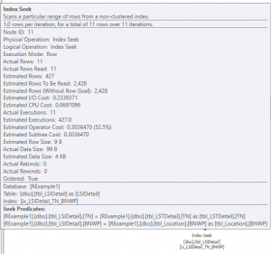 Adding a Missing Index Killed Performance - SQLRx